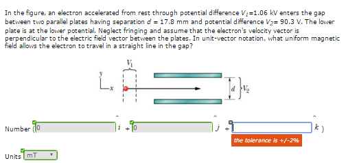 Solved In the figure, an electron accelerated from rest | Chegg.com