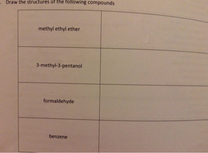 Solved Draw the structures of the following compounds | Chegg.com