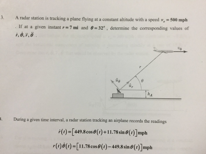 Solved A radar station is tracking a plane flying at a | Chegg.com