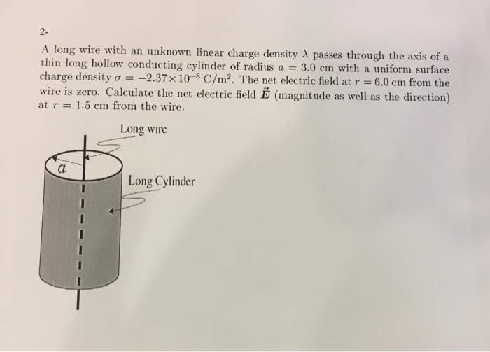 Solved A long wire with an unknown linear charge density | Chegg.com
