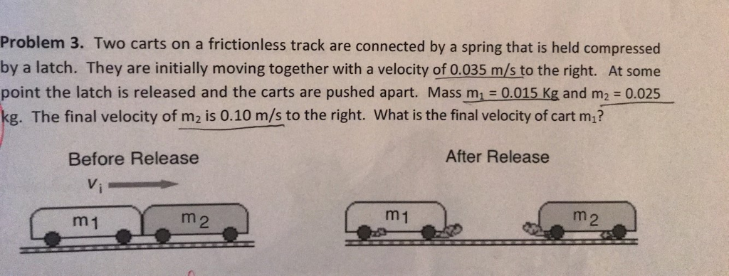 Solved Problem 3. Two carts on a frictionless track are | Chegg.com