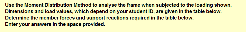 Solved: To The Loading Shown. Dimensions And Load Values, ... | Chegg.com