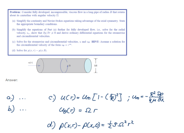 Solved Problem: Consider fully developed, incompressible, | Chegg.com
