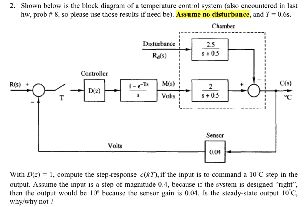 Solved 2. Shown below is the block diagram of a temperature | Chegg.com