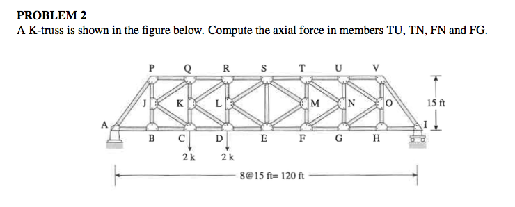 Solved PROBLEM 2 A K-truss is shown in the figure below. | Chegg.com