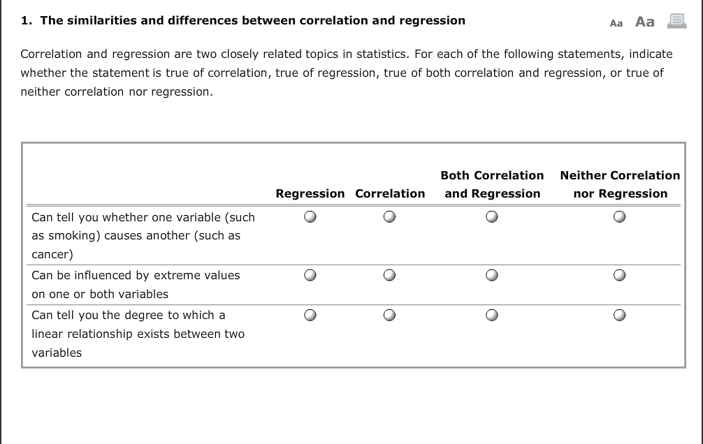 Solved Correlation and regression are two closely related | Chegg.com