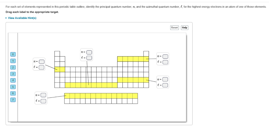 Solved For each set of elements represented in this periodic | Chegg.com