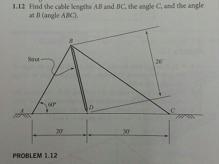 Solved find the cable lengths AB and BC, the angle C, and | Chegg.com