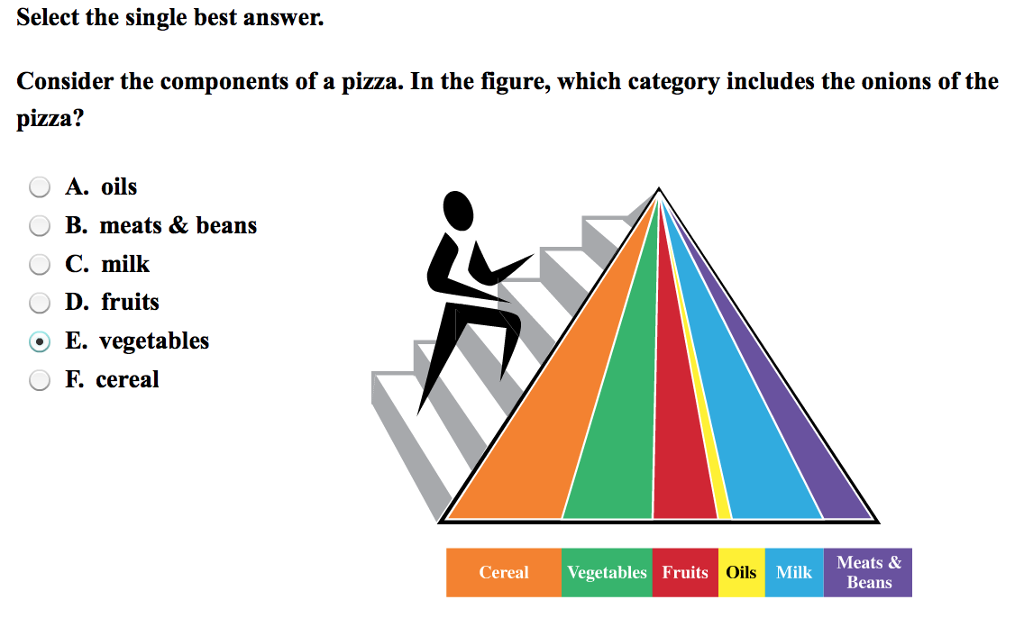 Solved Select the single best answer. Consider the | Chegg.com