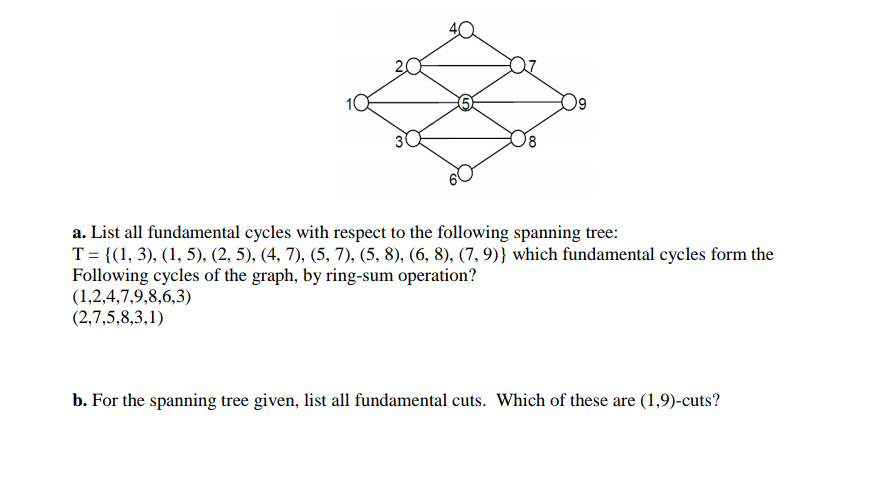 Solved 4 a. List all fundamental cycles with respect to the | Chegg.com