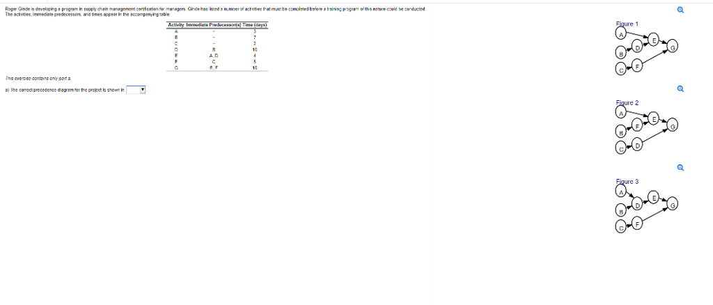 Solved Figure 1 A. D Figure 2 Figure 3 | Chegg.com