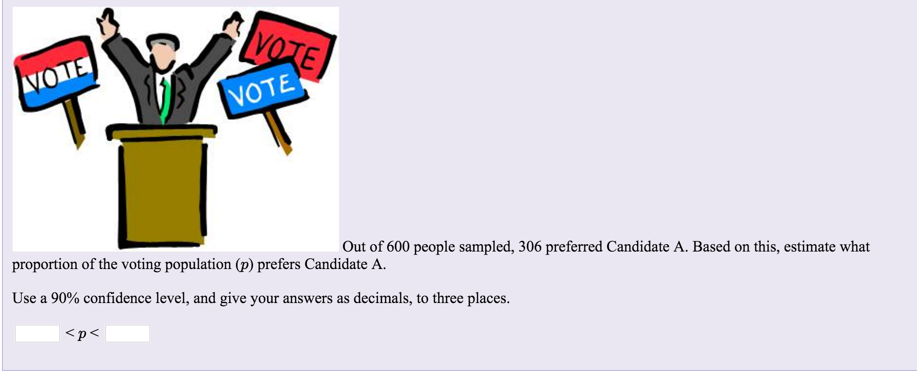 Solved Out of 600 people sampled, 306 preferred Candidate | Chegg.com
