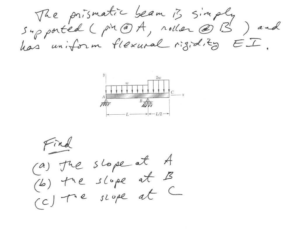 Solved L/2 | Chegg.com