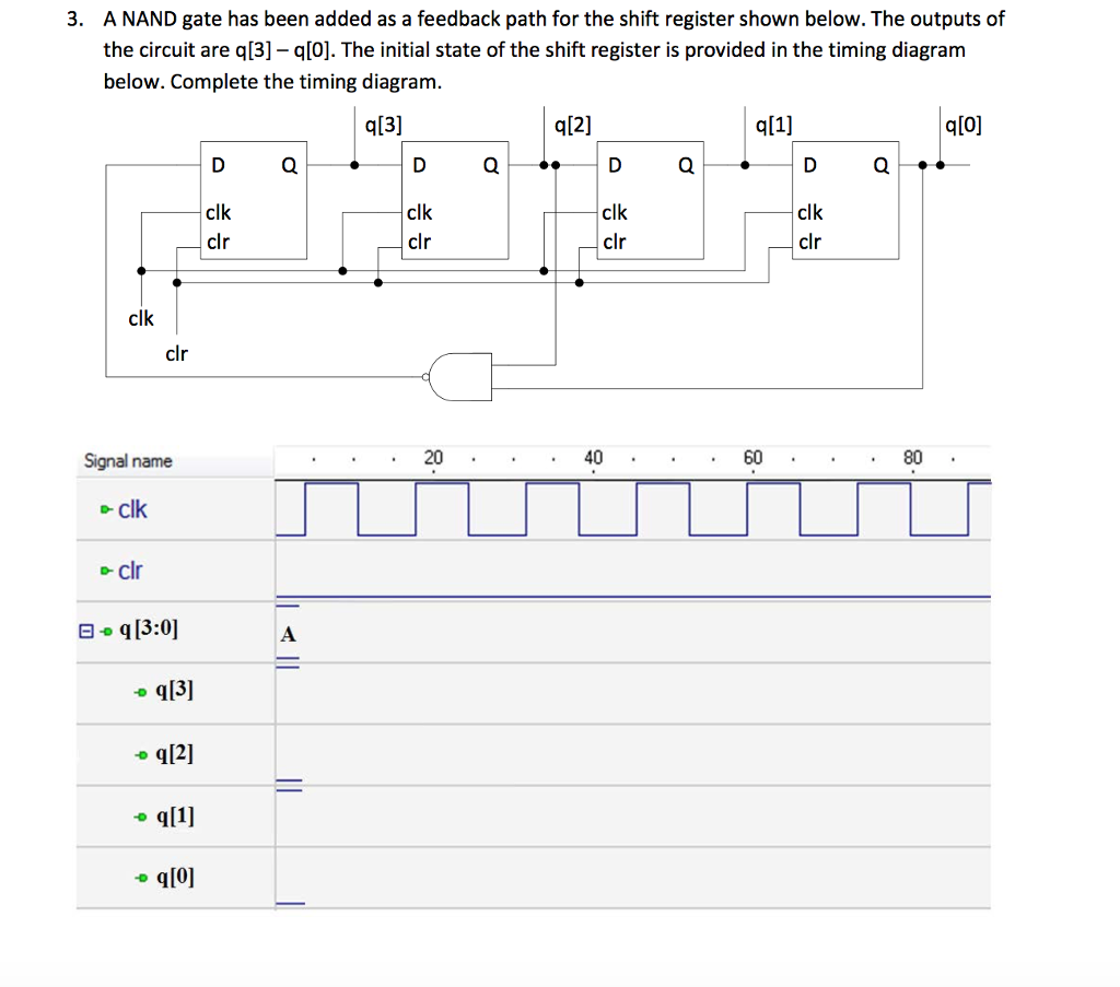 Solved A NAND gate has been added as a feedback path for the | Chegg.com