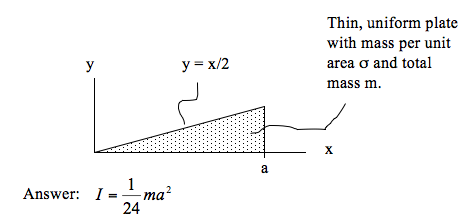 Solved Find the moment of inertia of the triangular plate | Chegg.com