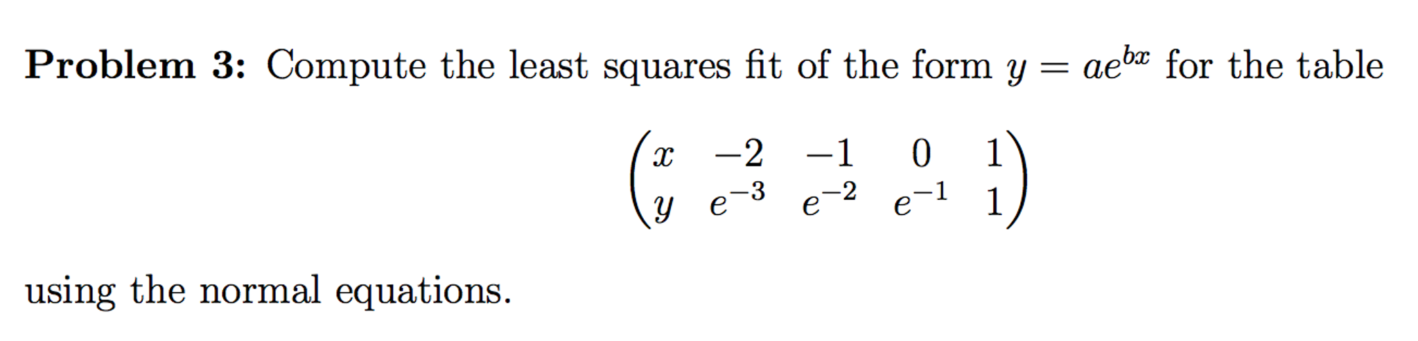 Solved Problem 3: Compute the least squares fit of the form | Chegg.com