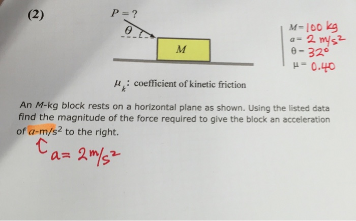 Solved An M-kg block rests on a horizontal plane as shown. | Chegg.com