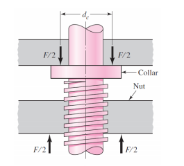 Solved Using the diagram below, write the equations for | Chegg.com