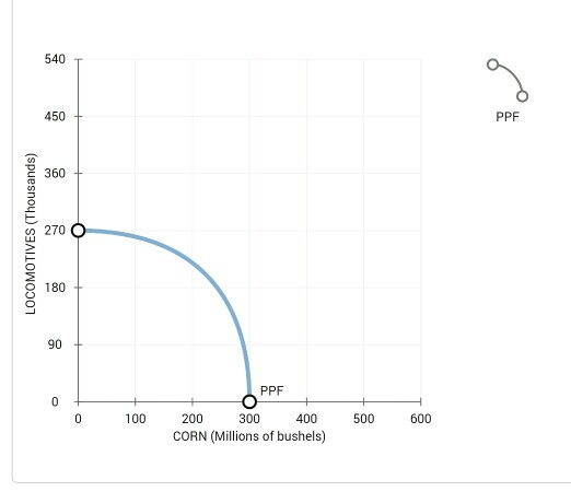 Solved Question | Chegg.com