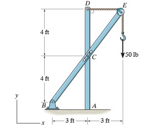 Solved Consider tha frame shown in (Figure 1) . There is a | Chegg.com