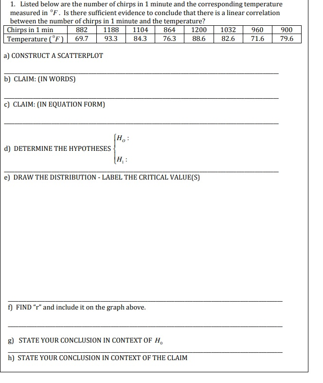 Solved 1. Listed below are the number of chirps in 1 minute | Chegg.com