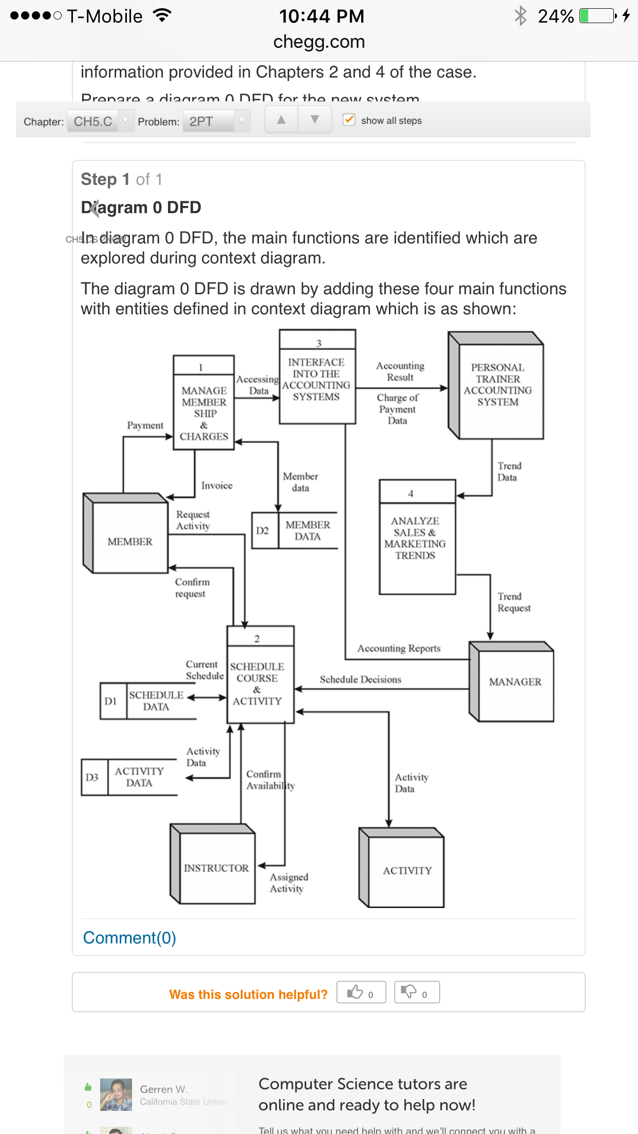 Solved In the diagram 0, DRD, the main functions are | Chegg.com