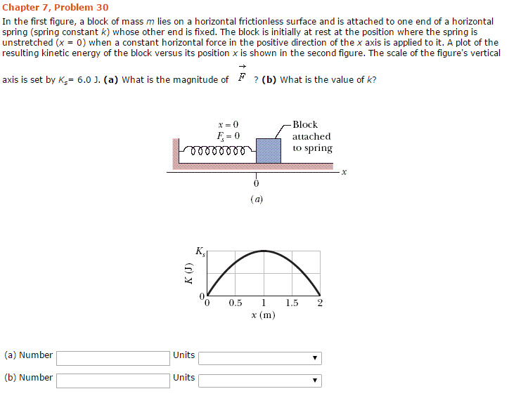 Solved In the first figure, a block of mass m lies on a | Chegg.com