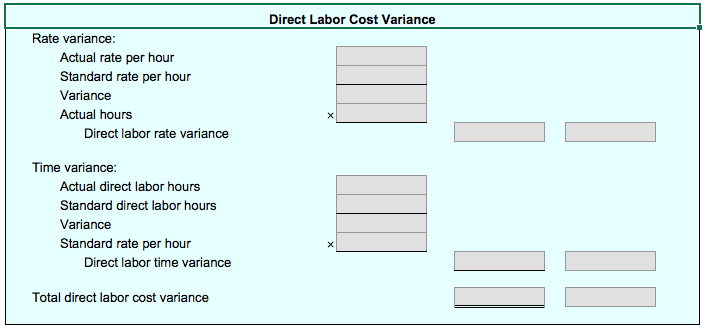 Solved PR 23-3A Direct materials, direct labor, and factory | Chegg.com