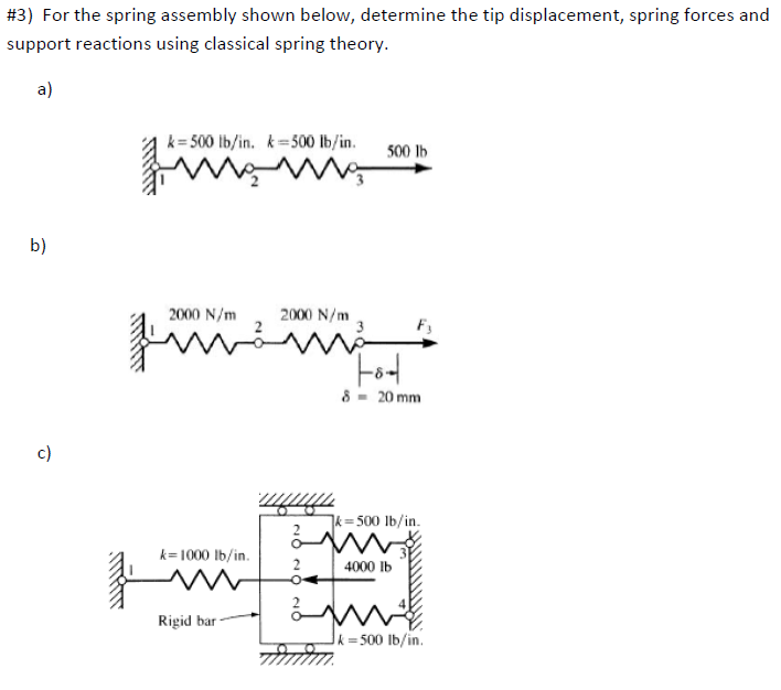 Solved For the spring assembly shown below, determine the | Chegg.com