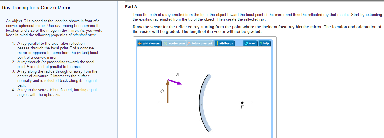 Solved An object O is placed at the location shown in front | Chegg.com