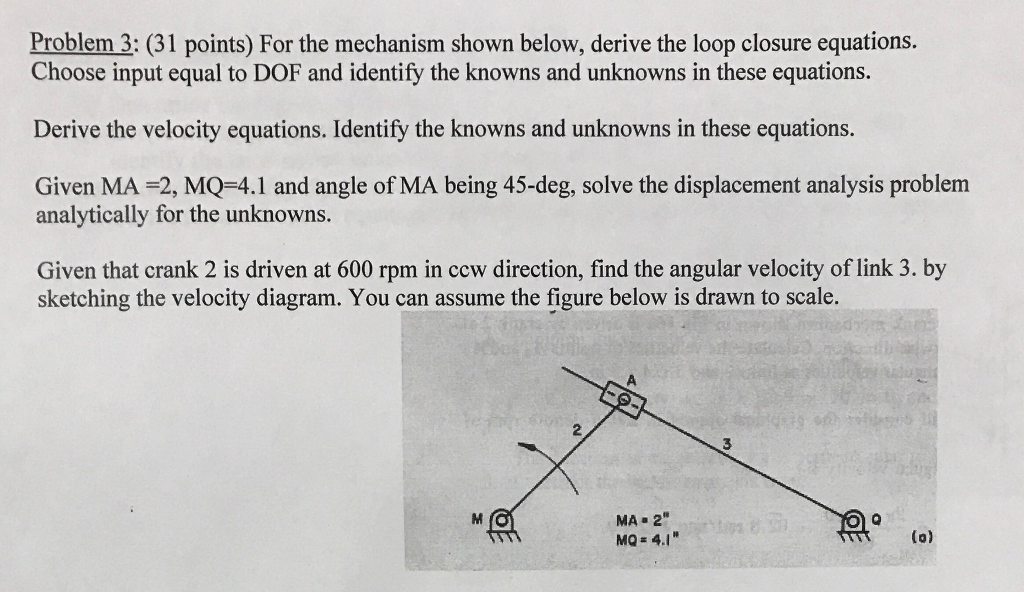 Solved For the mechanism shown below, derive the loop | Chegg.com
