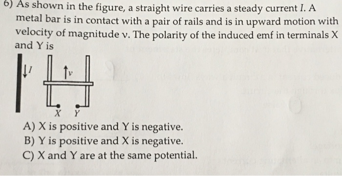Solved As shown in the figure, a straight wire carries a | Chegg.com