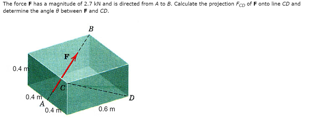 Solved The force F has a magnitude of 2.7 kN and is directed | Chegg.com