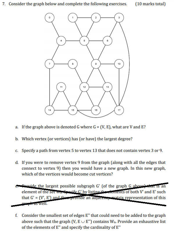 Solved 7. Consider the graph below and complete the | Chegg.com