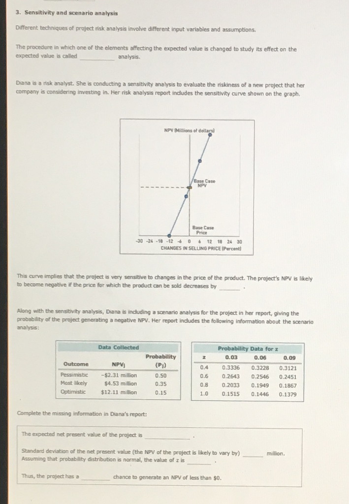 Solved Sensitivity and scenario analysis Different | Chegg.com