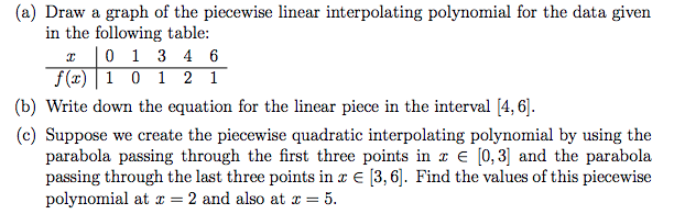 Solved (a) Draw a graph of the piecewise linear | Chegg.com