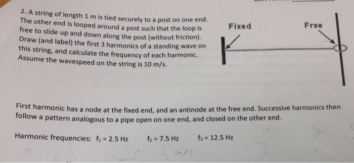 Solved A string of length 1 m is tied securely to a post on | Chegg.com