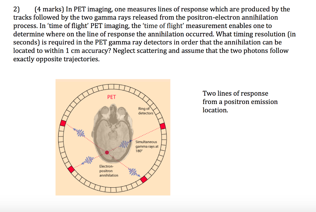 Pet Scanner Detector