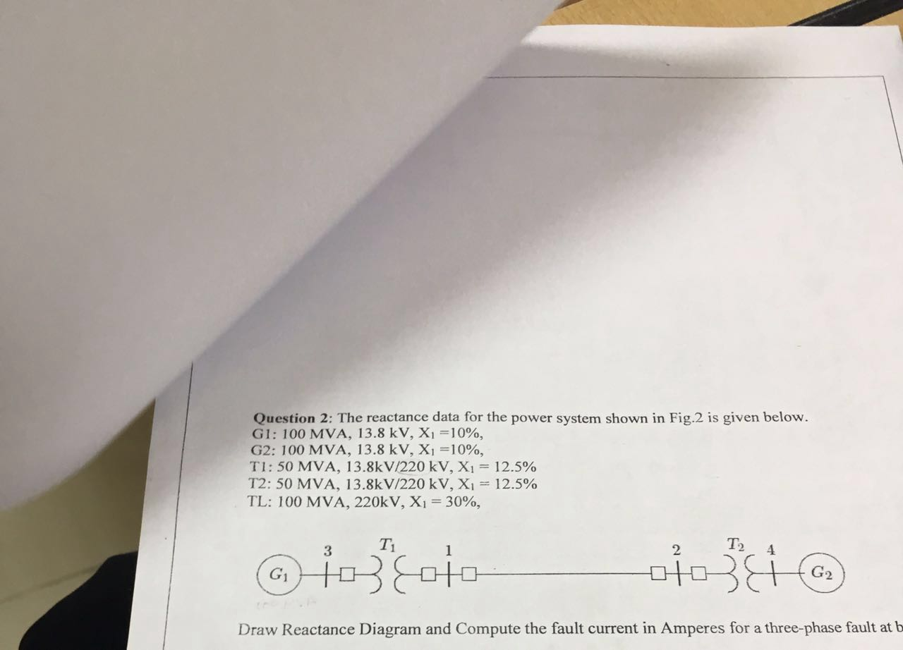 Solved The reactance data for the power system shown in | Chegg.com Solved The reactance data for the power system shown in | Chegg.com