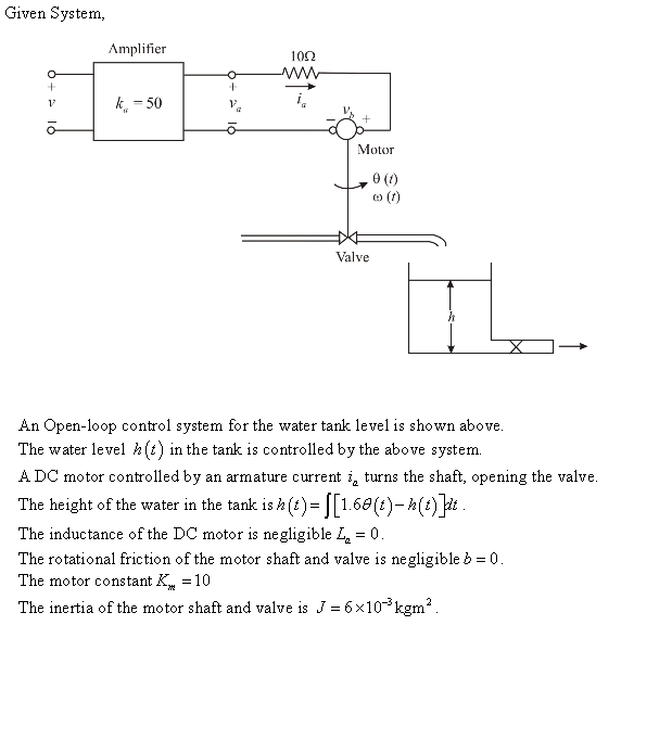 Can someone draw a simple open-loop block diagram of | Chegg.com