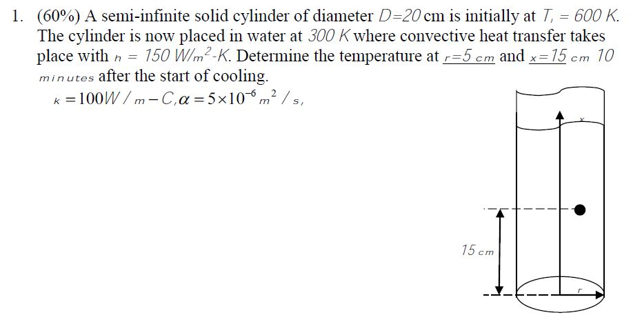 Solved (60%) A semi-infinite solid cylinder of diameter D=20 | Chegg.com