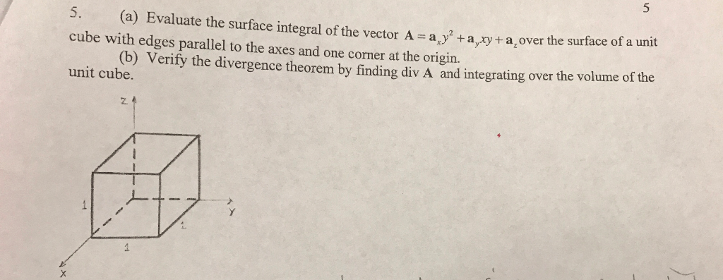 Solved Evaluate the surface integral of the vector A = a_x | Chegg.com