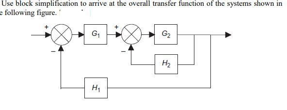 Solved Use block simplification to arrive at the overall | Chegg.com