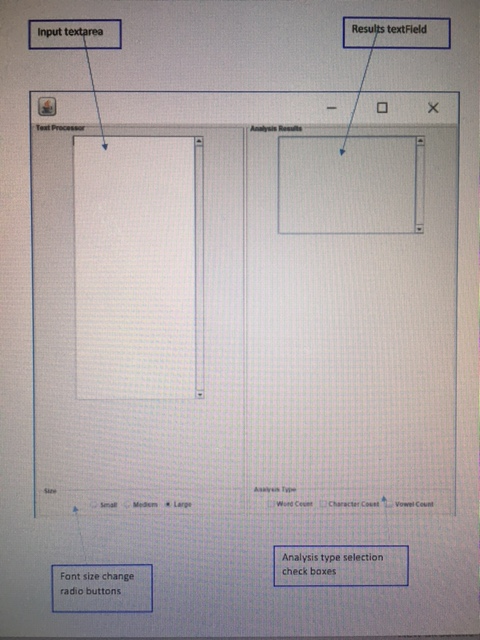 Solved This is a GUI assignment in Java. Please assist. | Chegg.com