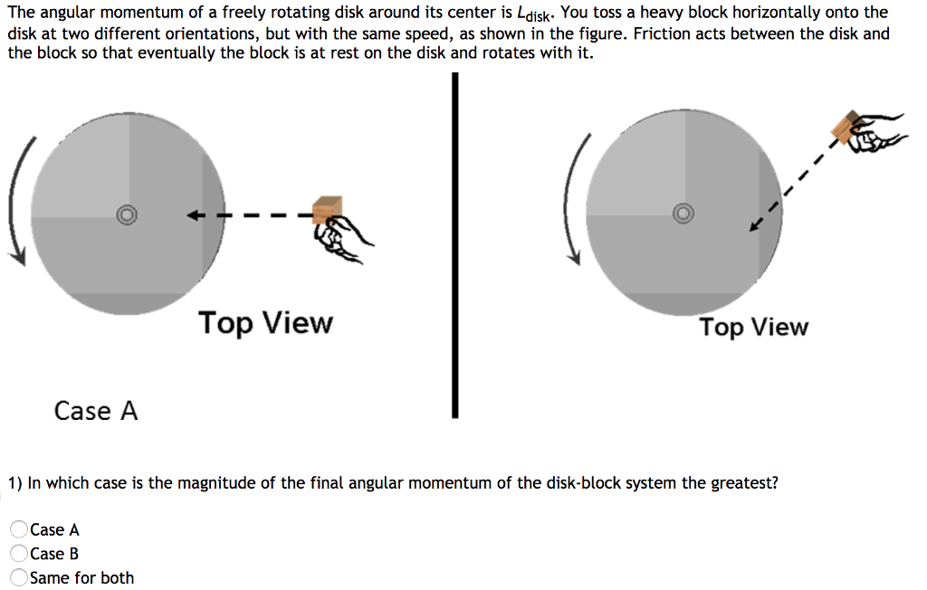 Solved The angular momentum of a freely rotating disk around | Chegg.com