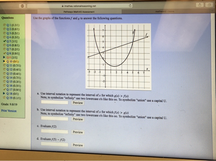 Solved Use the graphs of the function f and g to answer the | Chegg.com