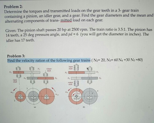 Solved Problem 2: Determine the torques and transmitted | Chegg.com