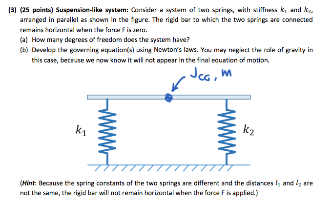 Consider a system of two springs, with stiffness k_1 | Chegg.com