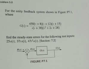 Solved For the unity feedback system shown in Figure P7.1, | Chegg.com
