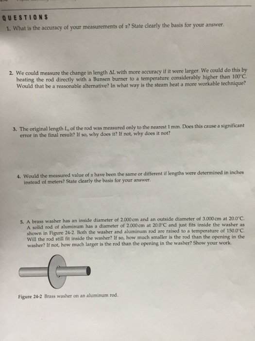 Solved What is the accuracy of your measurements of alpha? | Chegg.com